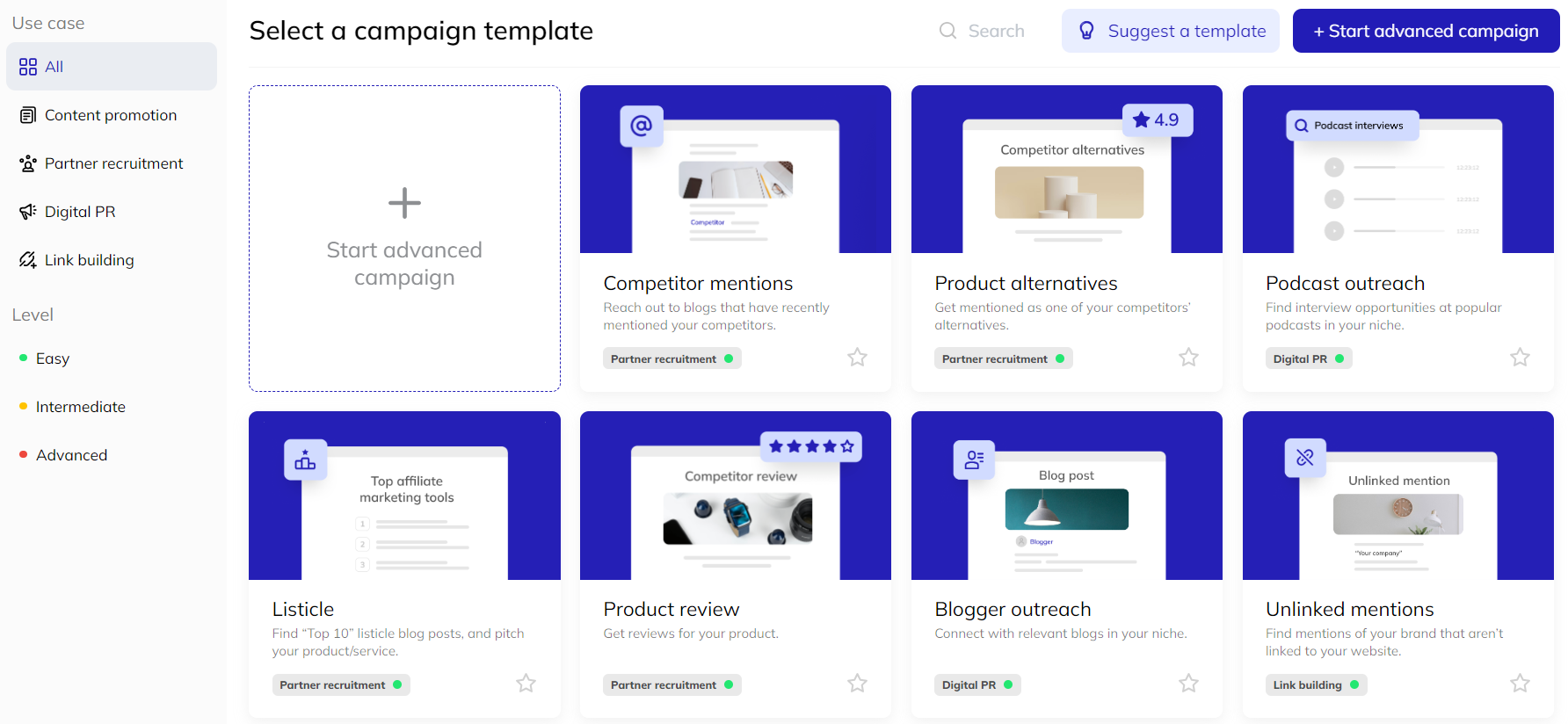 What is a Content Partnership and How to Find Partners?